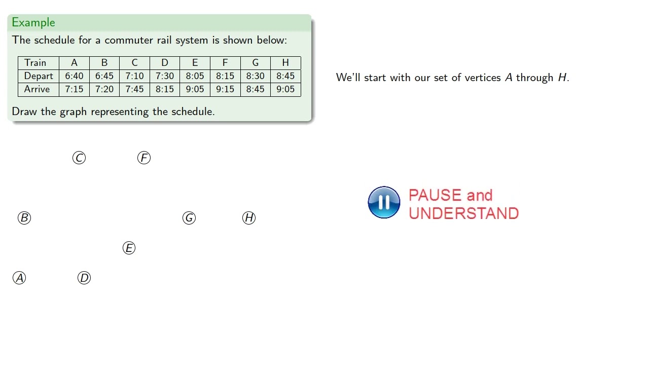 A Scheduling Problem