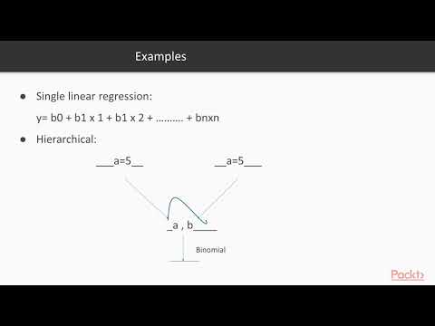 Learn Introduction to Bayesian Analysis in Python Multiparametric Models | packtpub com - Mind ...