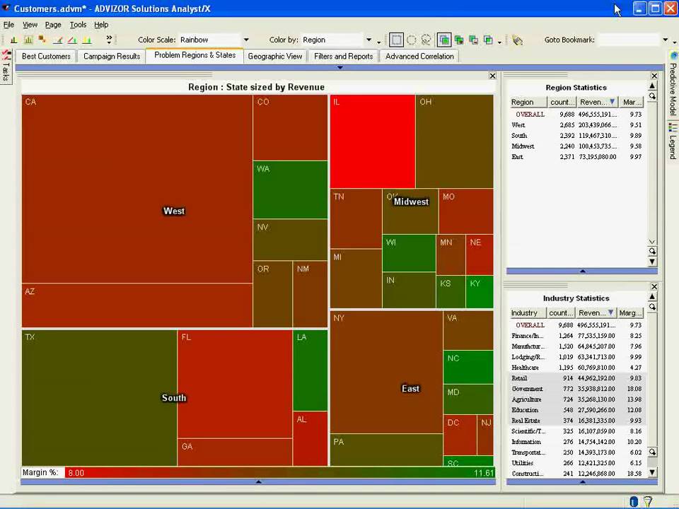Data Visualization Tools - Heatmap