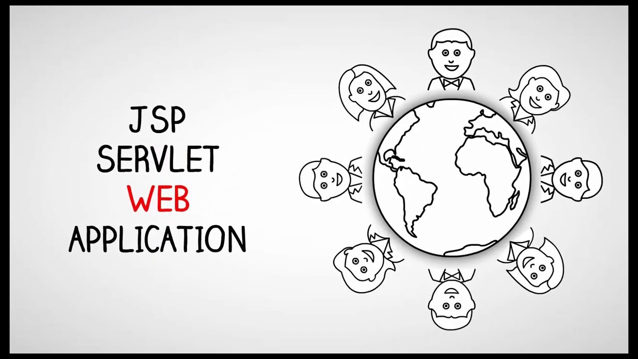 Jsp Servlet Login Example in Tomcat and Eclipse