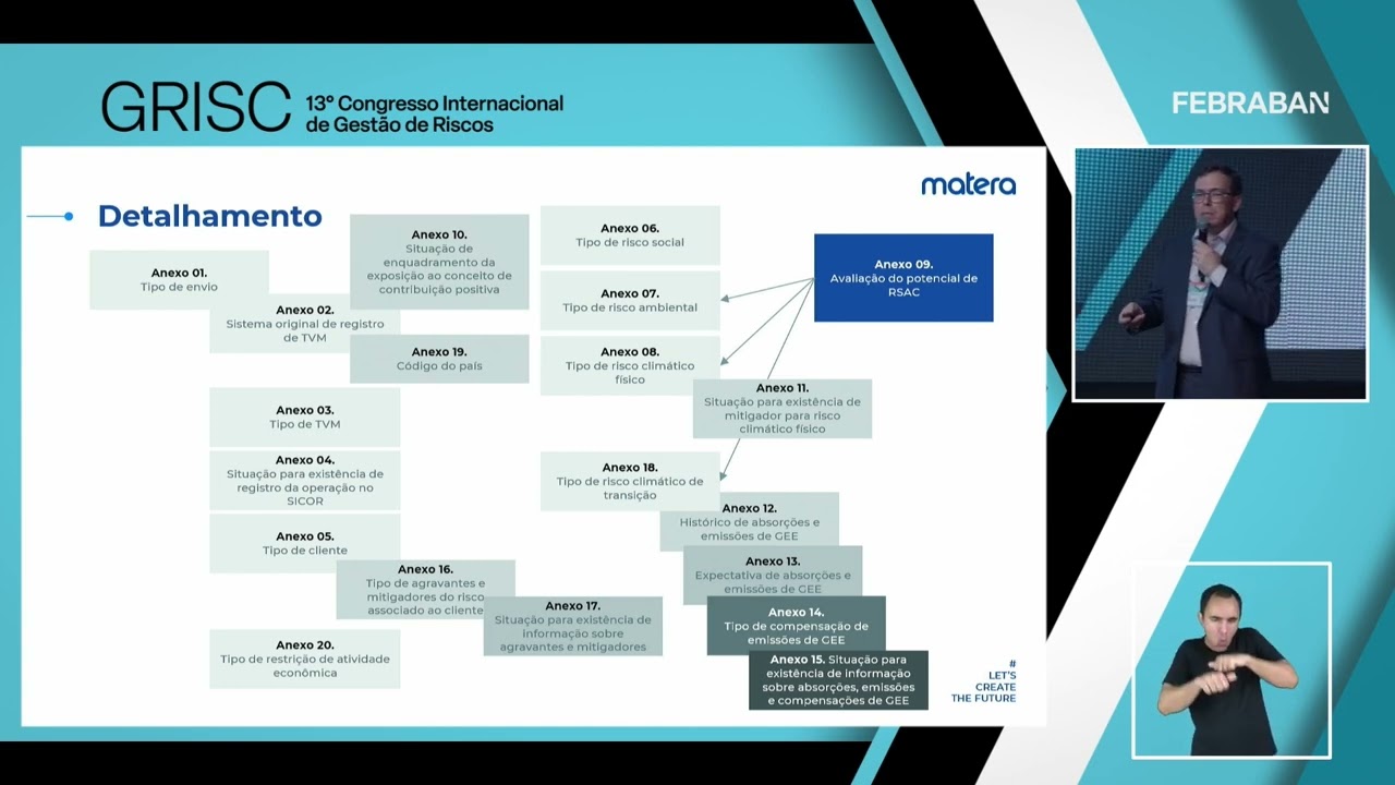 GRISC 2023: Riscos e Oportunidades Sociais, Ambientais e Climáticas ...