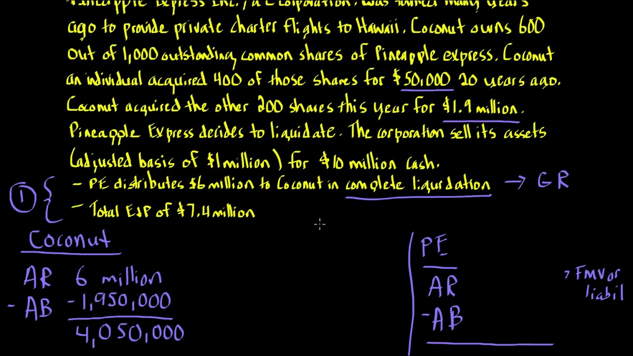 Corporate Liquidation Problem 1