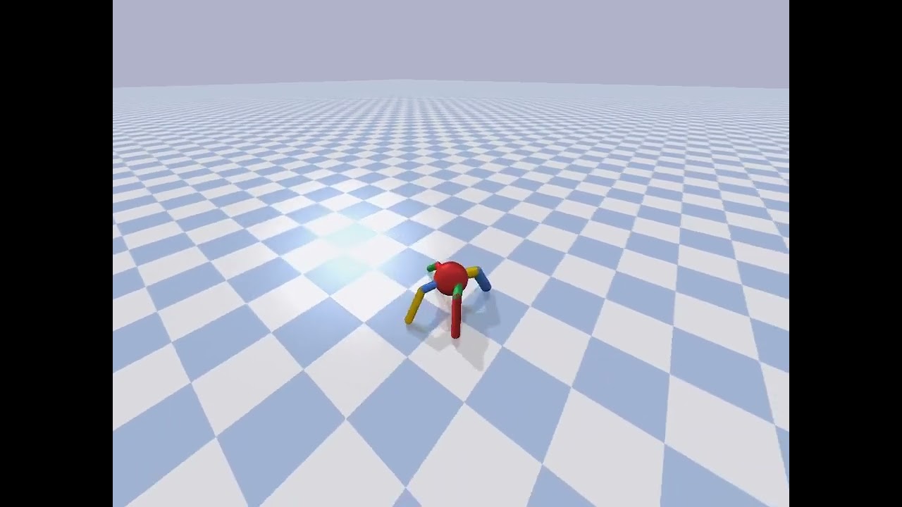 “Locomotion modeling evolves with brain-inspired neural networks ... “Locomotion modeling evolves with brain-inspired neural networks ...