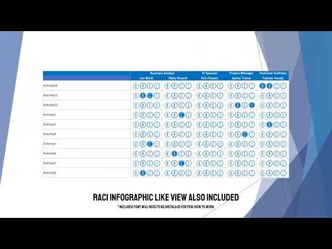 RACI Diagram Template