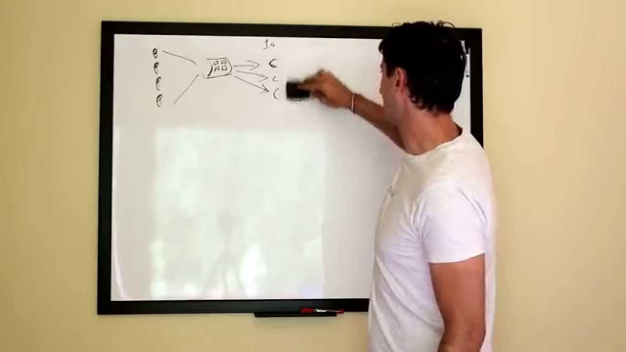 Queue: Competing Consumers Pattern