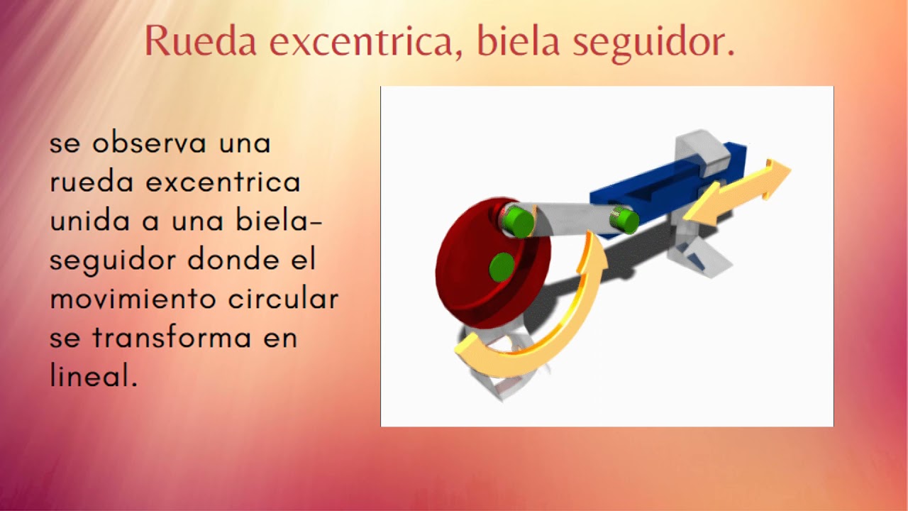 Rueda excéntrica - biela