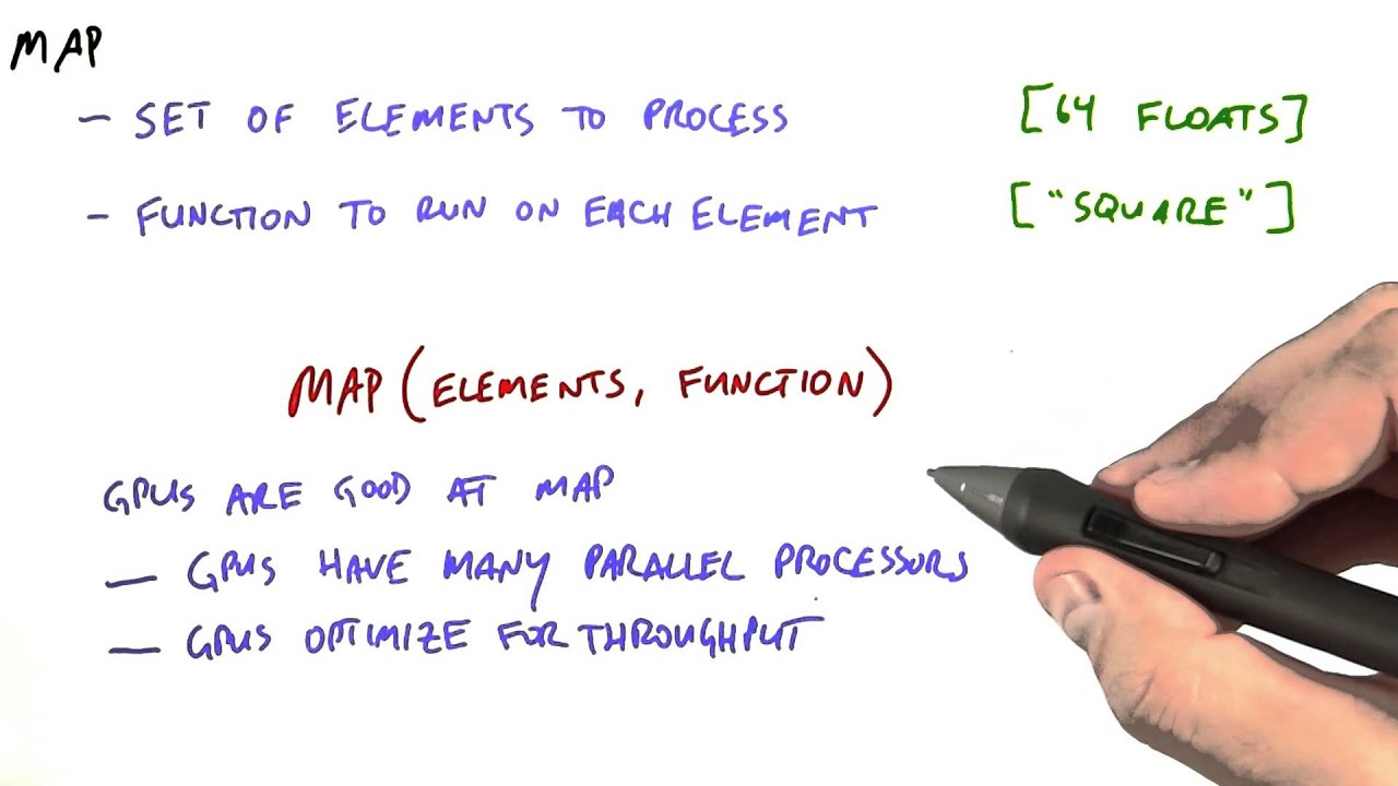 Map - Intro to Parallel Programming
