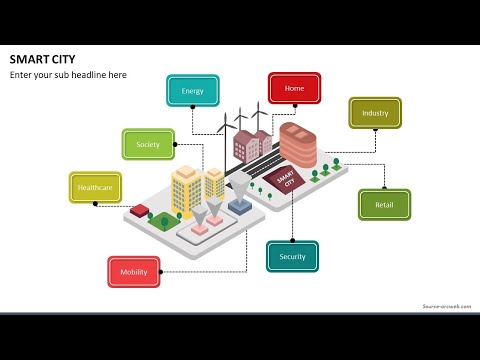 Smart City Animated PowerPoint Slides