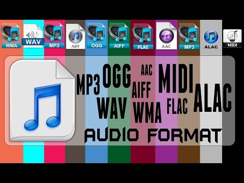Understanding Audio File , Standard , Format , Extension