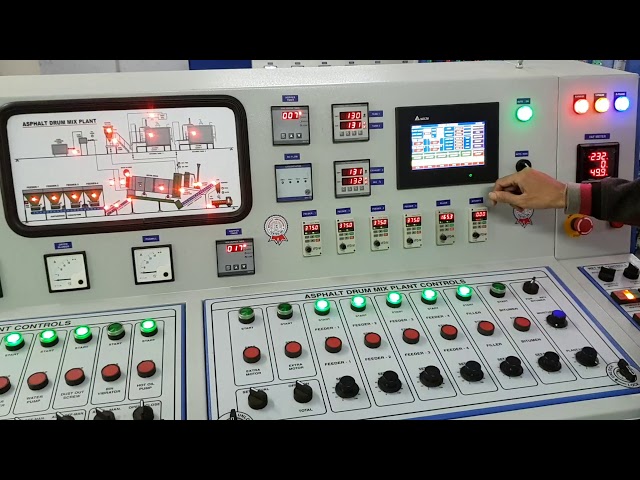 Concrete Batching Plant Control Panel Manufacturer from Ahmedabad