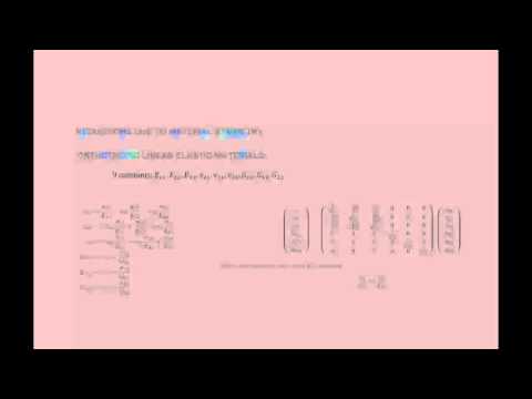 7 2 1 Linear Elastic Materials