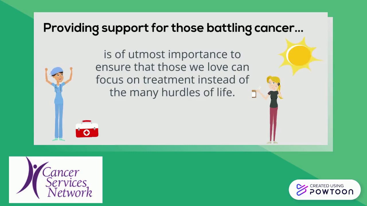Cancer Services Network Impact