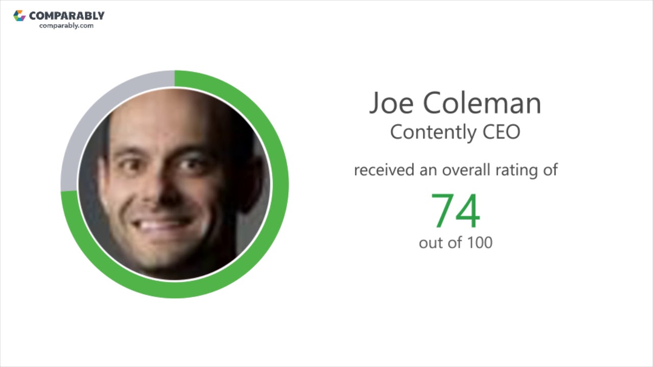 Contently's CEO and Work Experience - Q1 2019