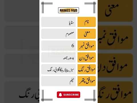 Sanaya Name Meaning in Urdu - #shorts #viral #short