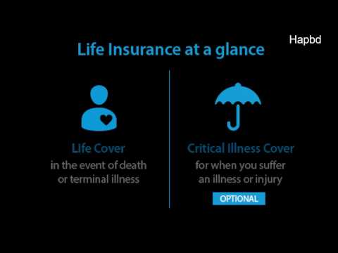 Llife insurance Australia, discount life insurance quotes, term life quotes free, auto