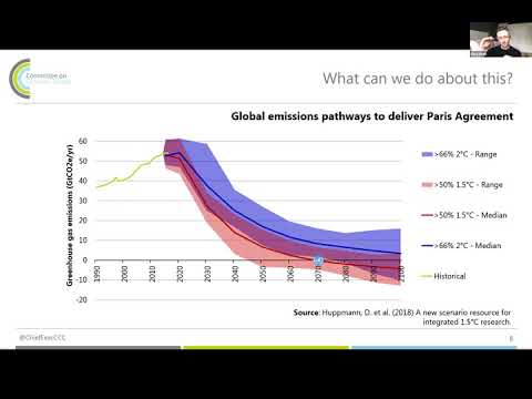 Net Zero (Committee on Climate Change) By Chris Stark