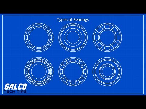 Different Types of Bearings - A Galco TV Tech Tip | Galco