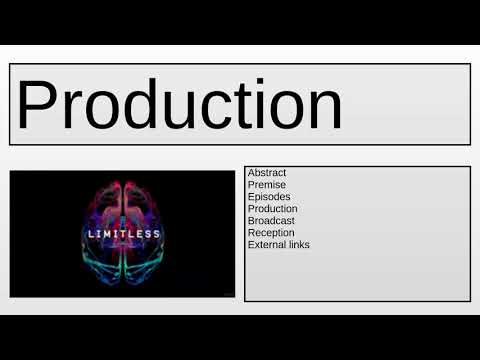 Limitless (TV series) | Wikipedia