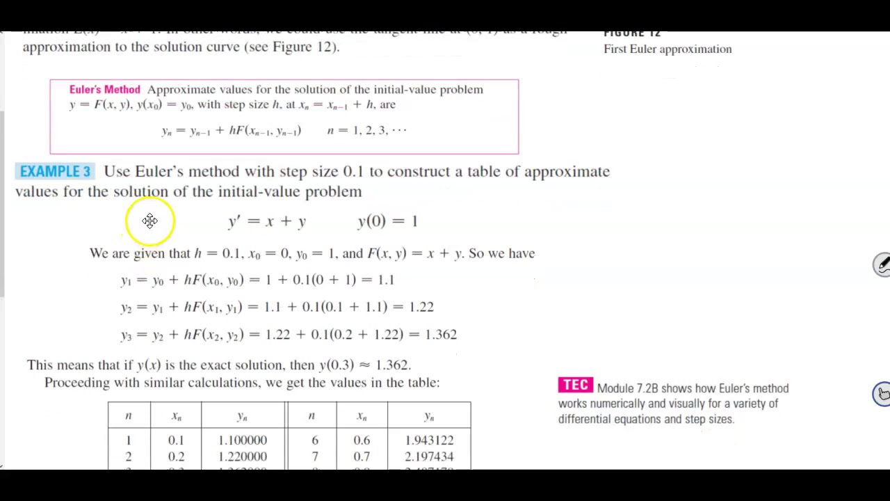 Math 1B 7.2 Example 3 Use Euler’s method for the solution of the initial-value problem