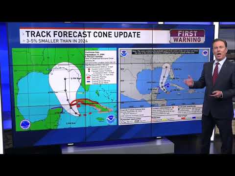 Changes at the National Hurricane Center