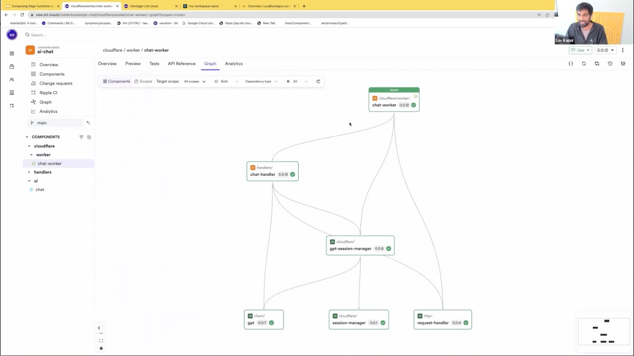 Composing Edge Functions at scale