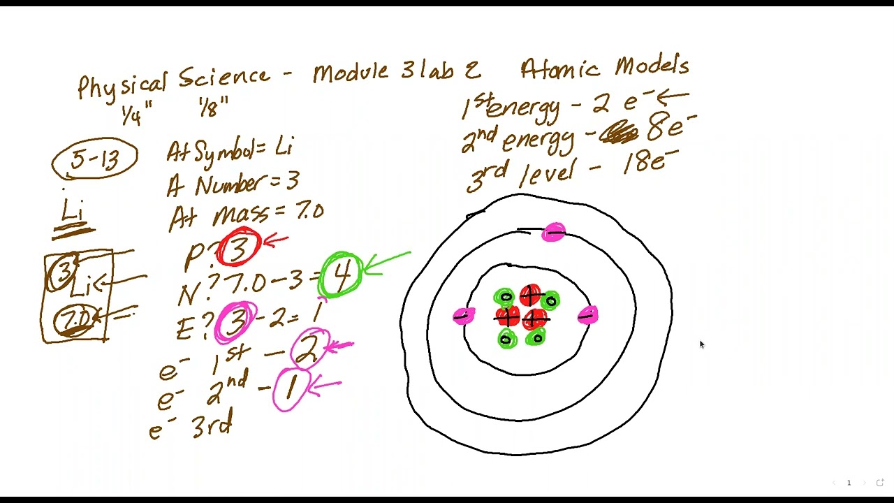 Physical Science - Module 3 Lab 2 - Atomic Models