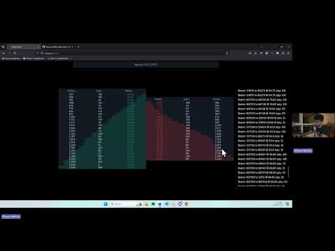 GitHub - Dhyey-Mehta/order-book: A limit order book engine with market ...