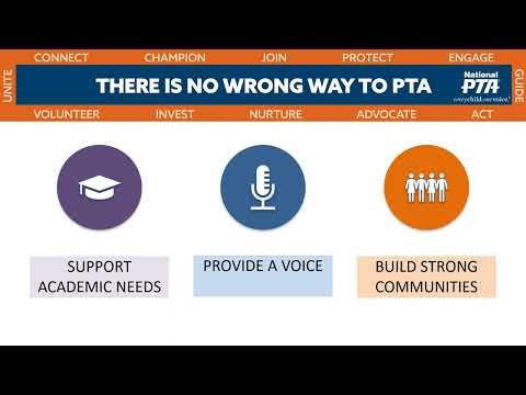 Messaging the Value of PTA to Parents and Caregivers