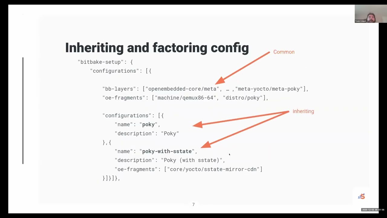 YPS 2025.12 - Yoann Congal - Configuration Fragments & bitbake-setup