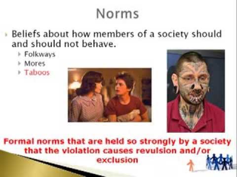 Norms