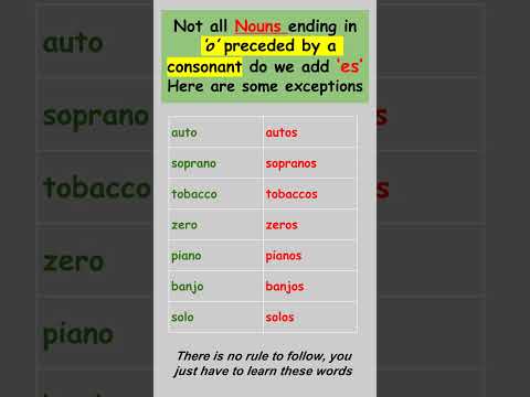 Not all Nouns ending in 'o' preceded by a consonant do we add 'es' #shorts