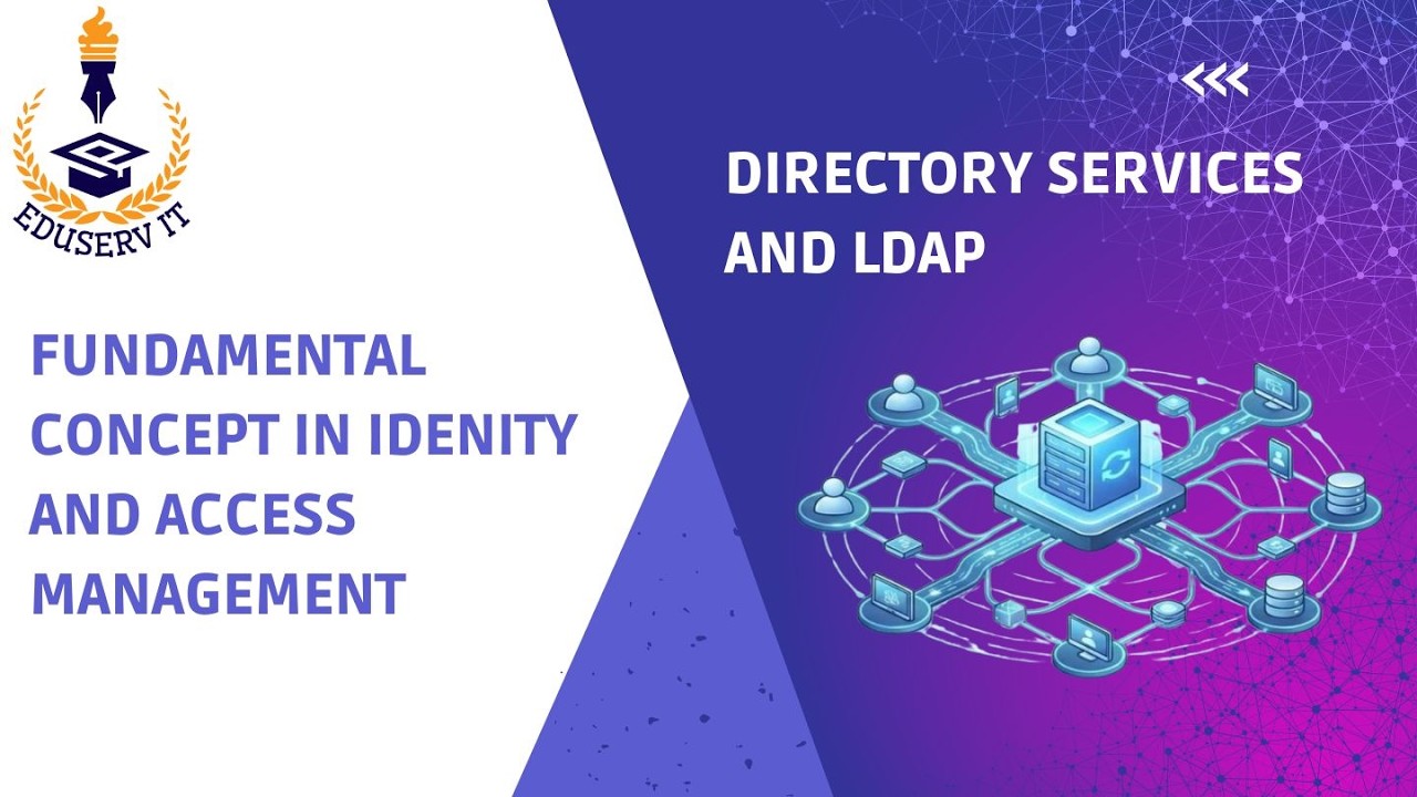 Introduction to Directory Services and LDAP