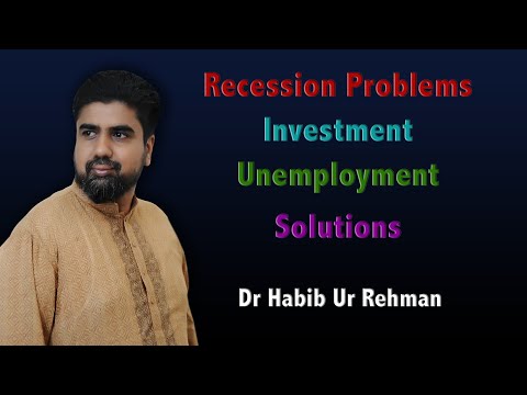 how to resolve recession problems in Urdu/Hindi
