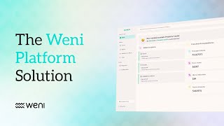 Weni - Avaliações, preços e classificações | GetApp Brasil 2026