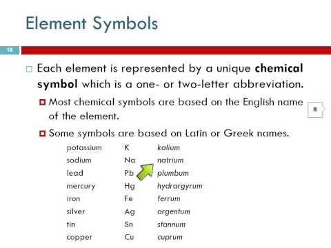 4.5 Elements: Defined by Their Numbers of Protons