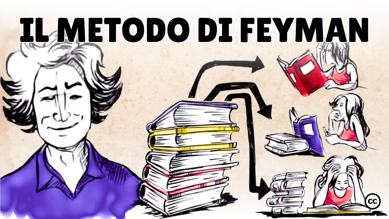 La Tecnica di apprendimento di Feynman