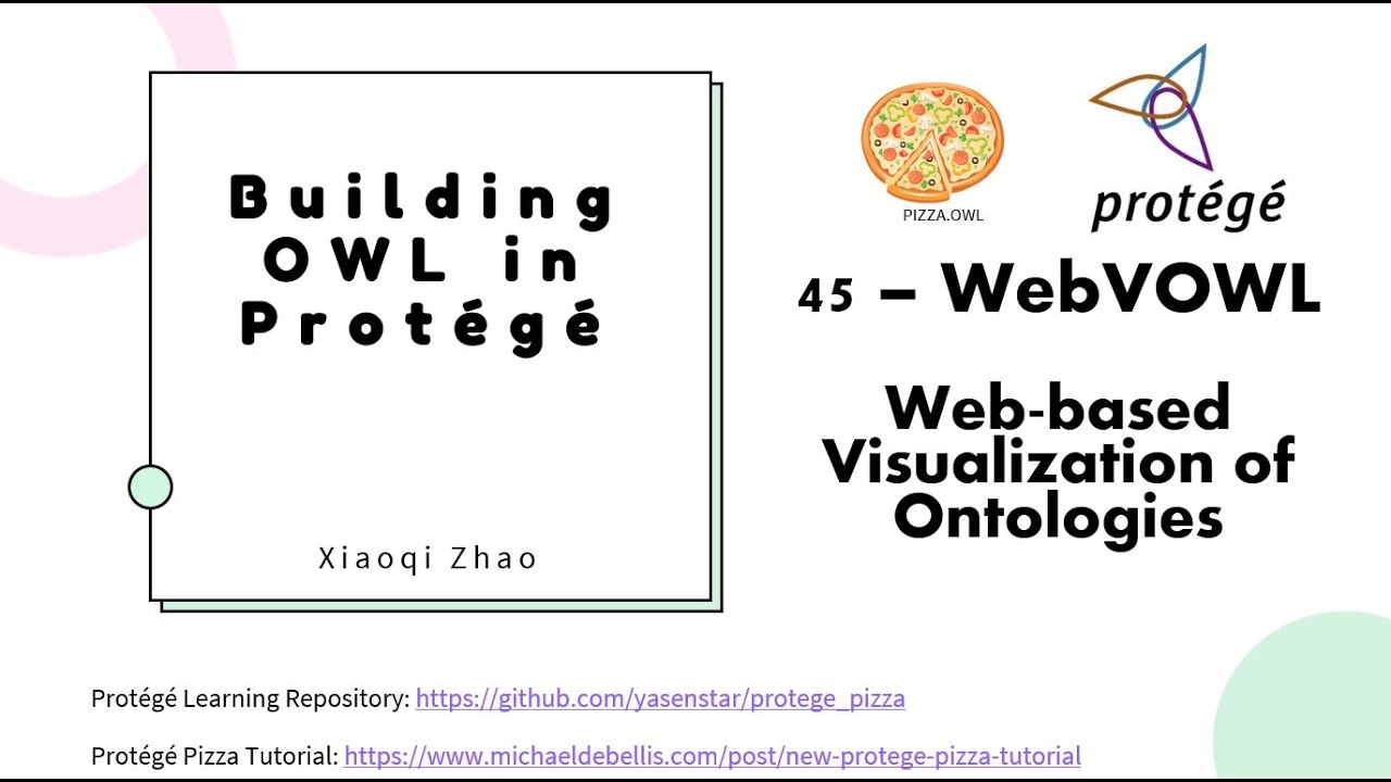 Build Ontology in Protege (pizza.owl) - 45 WebVOWL