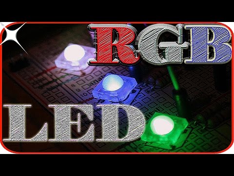 RGB led strip meaning.What is RGB led bulb