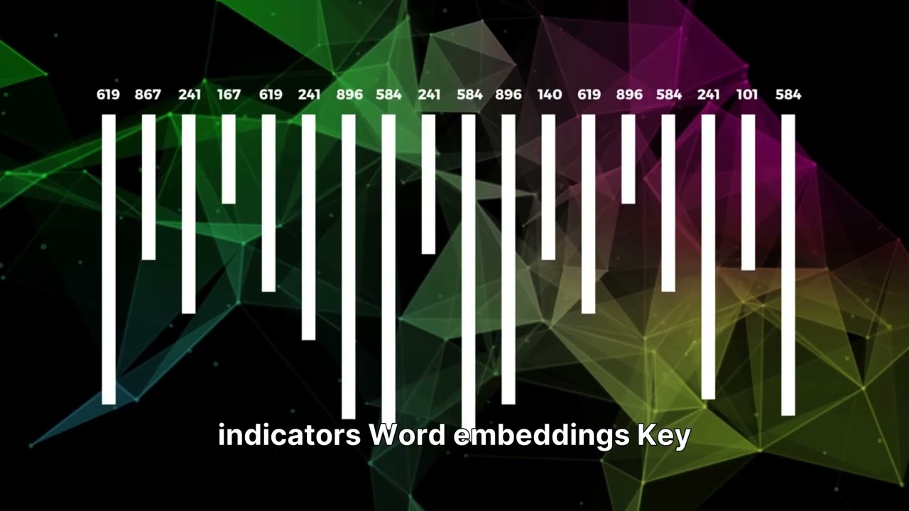 BEST AI Feature Extraction Explainer