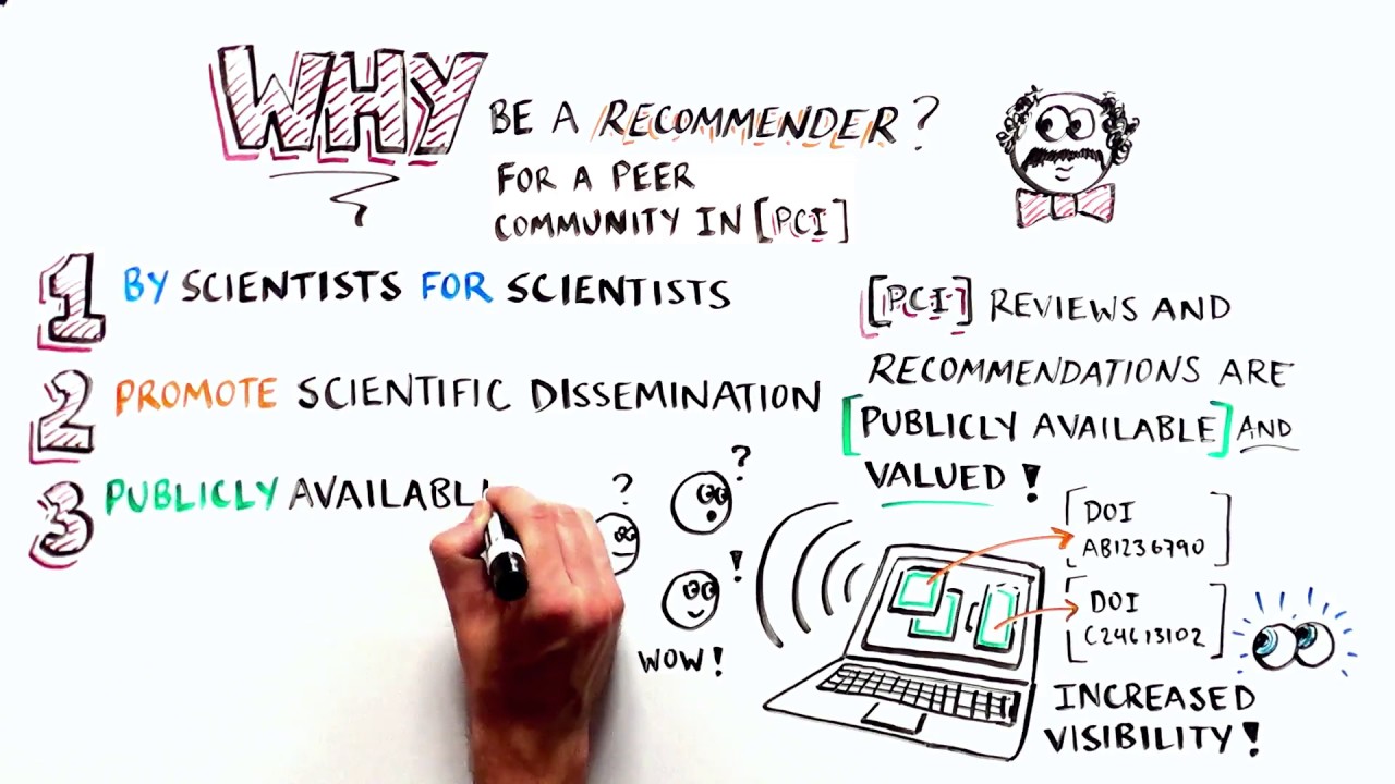 Why be a recommender for a PCI?