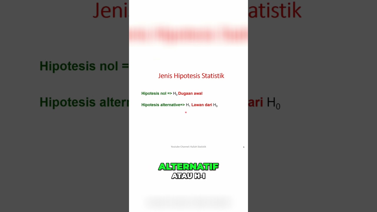 STATISTICAL HYPOTHESIS-Part 1