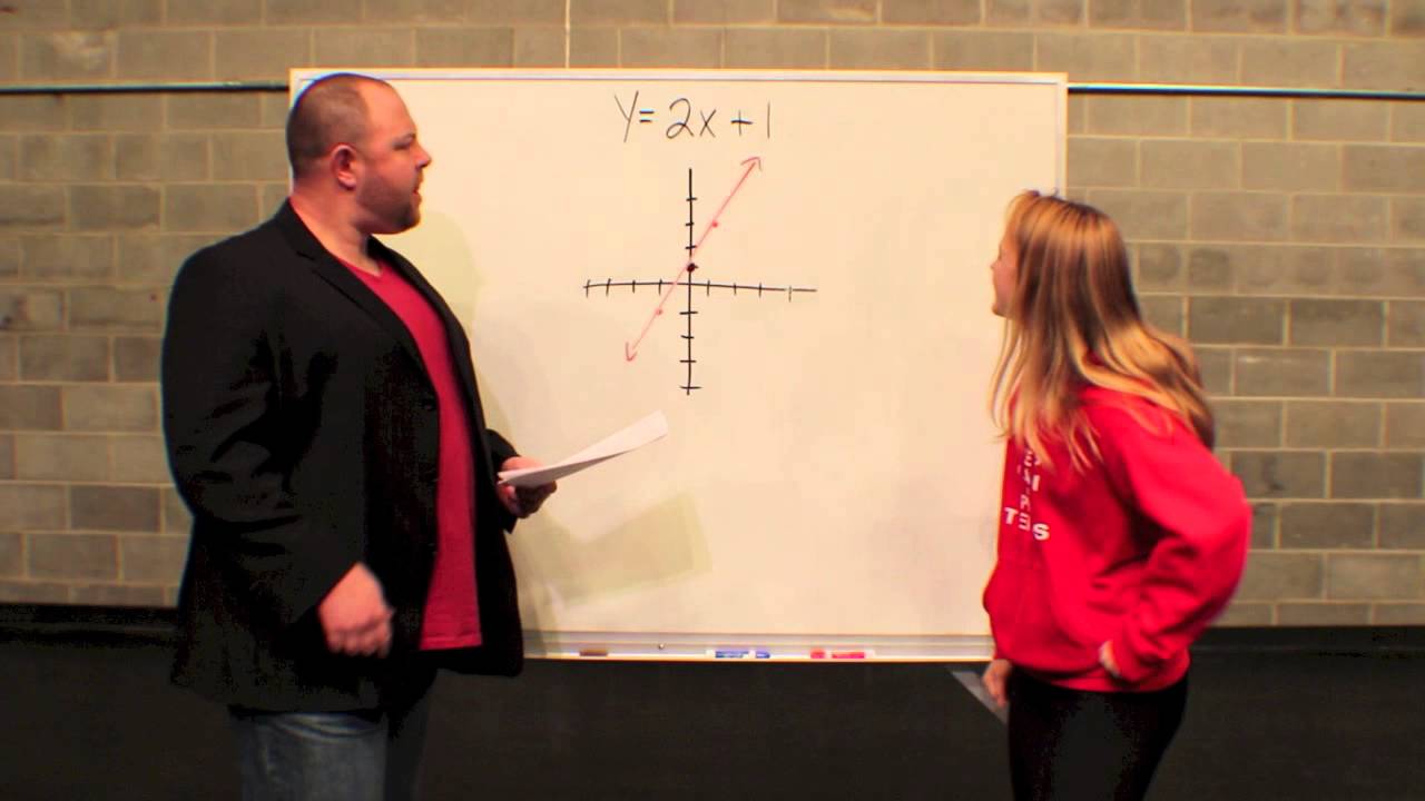 Graph! (WSHS Math Rap Song)