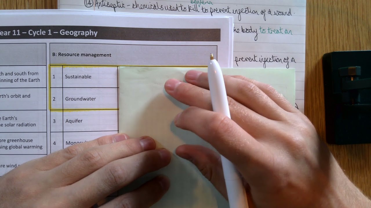 Independent Study Booklets | Students | The Albion Academy