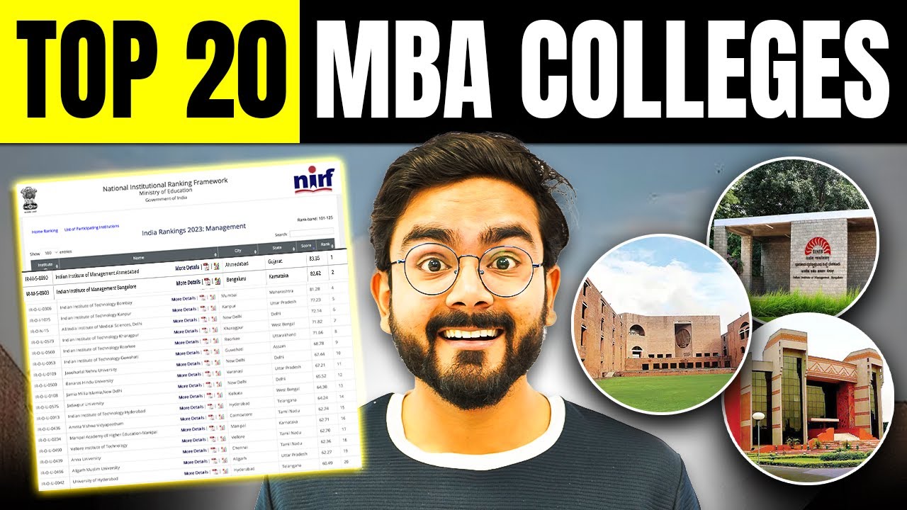 An In-Depth Look at the Top 20 MBA Colleges in India for 2024 | Galaxy.ai