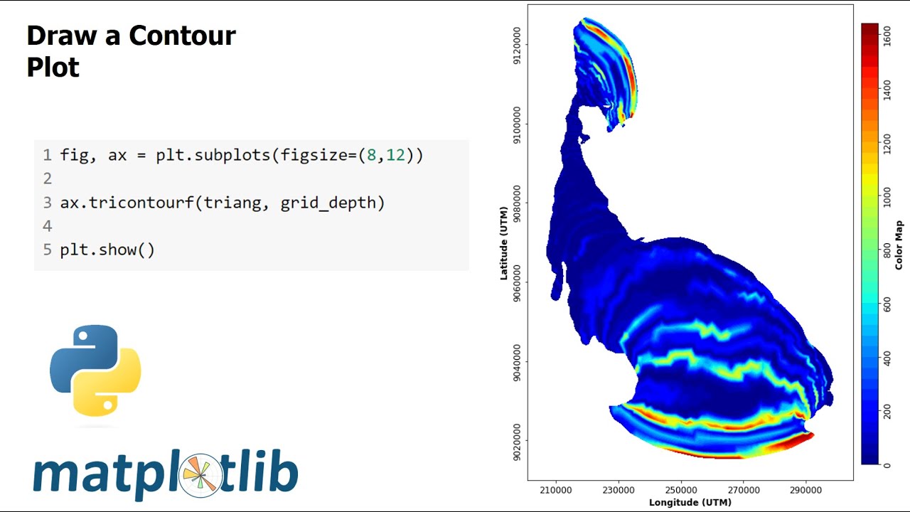 How to Draw a Contour Fill Plot on Unstructured Triangular Grid using Python