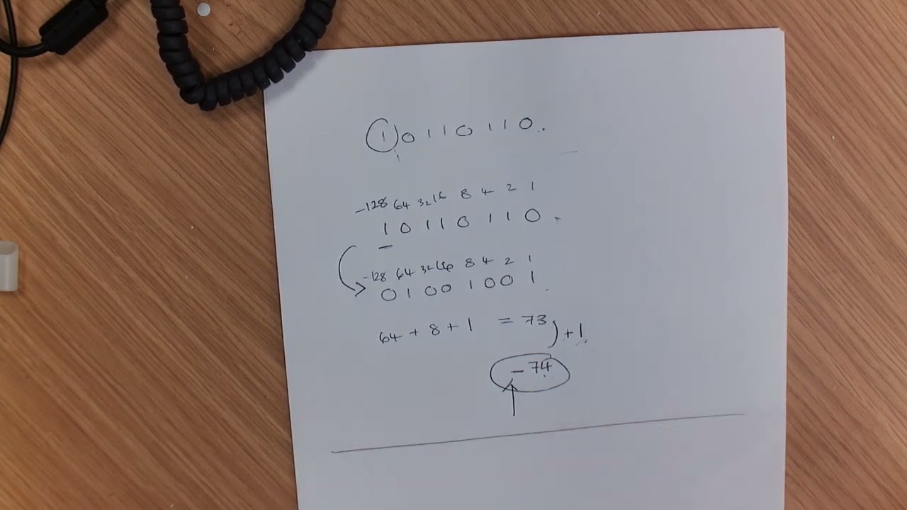 A-Level Computer Science - Binary - Twos Complement