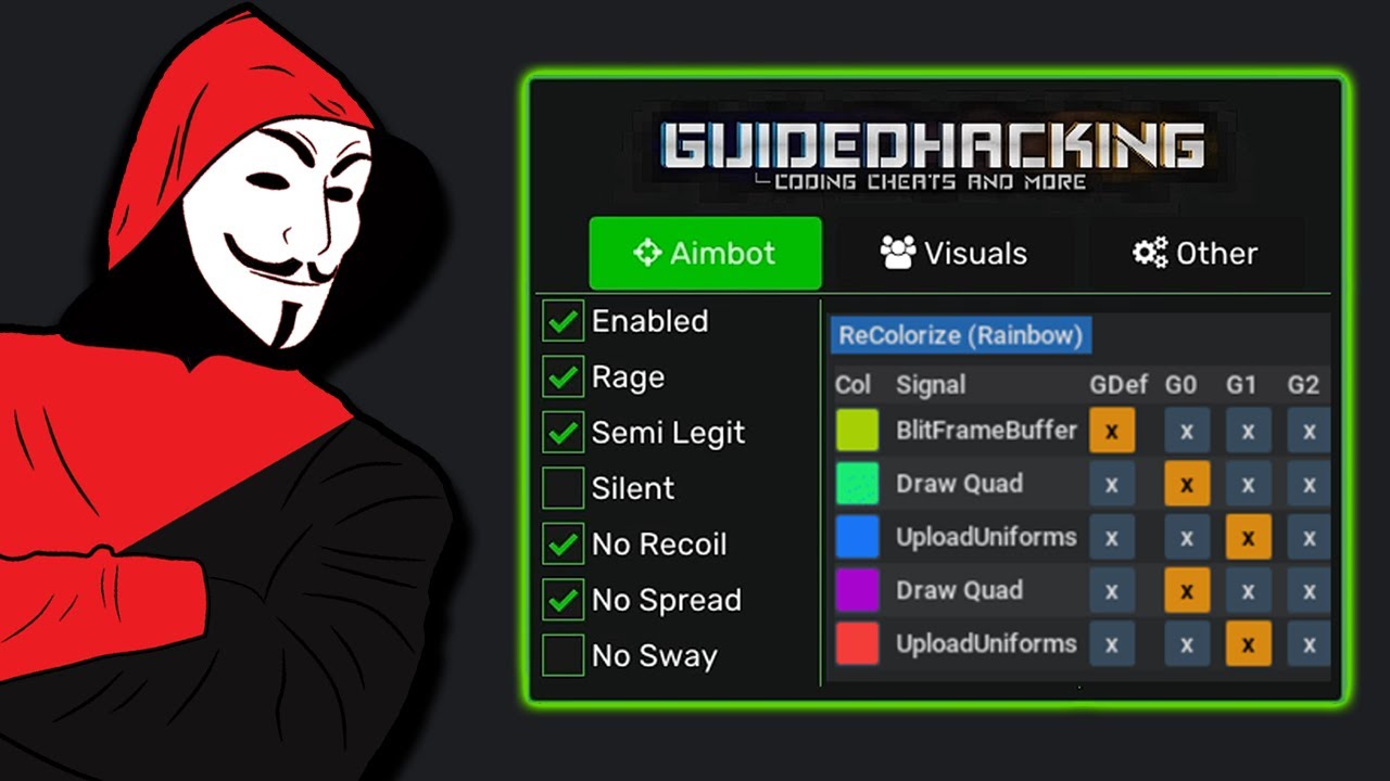 C++ IMGUI Menu Tutorial - MEGA GUIDE