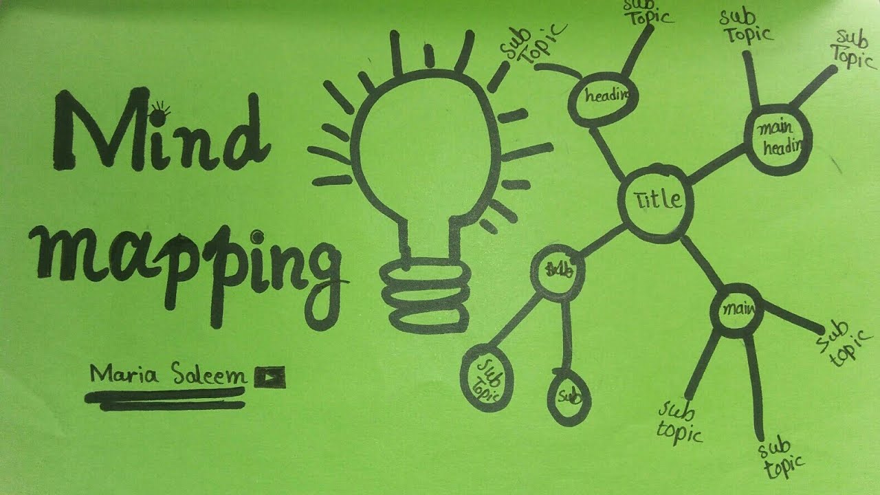 8611 | mind map | mind map of electricity and uses of electricity