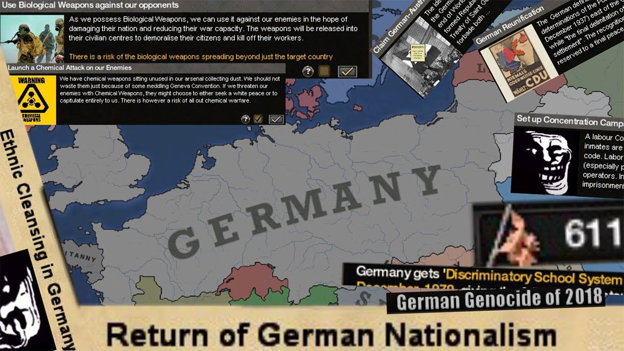 Victoria 2 Cold War Experience