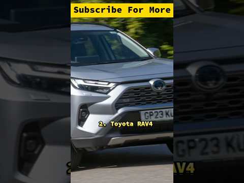 top10 Toyota cars in the world 😱🌍 are#subscribe #shorts #viralvideo #top #share #like #car #toyota